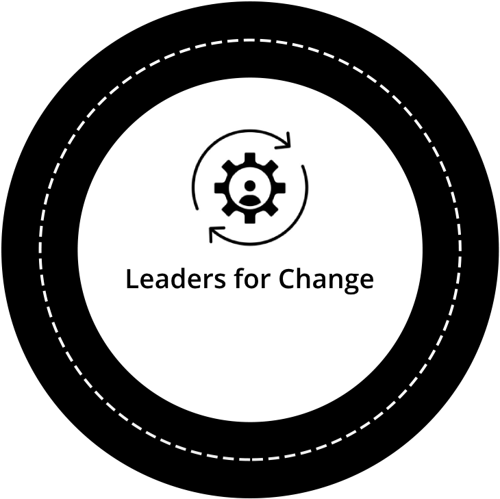 Workplace Giving Program | WWF India